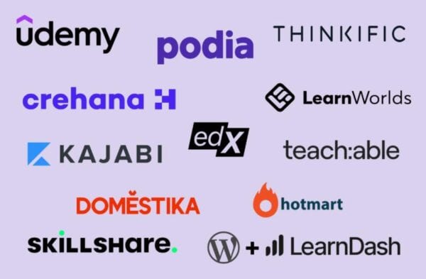 12 Mejores Plataformas de Cursos Online en 2025